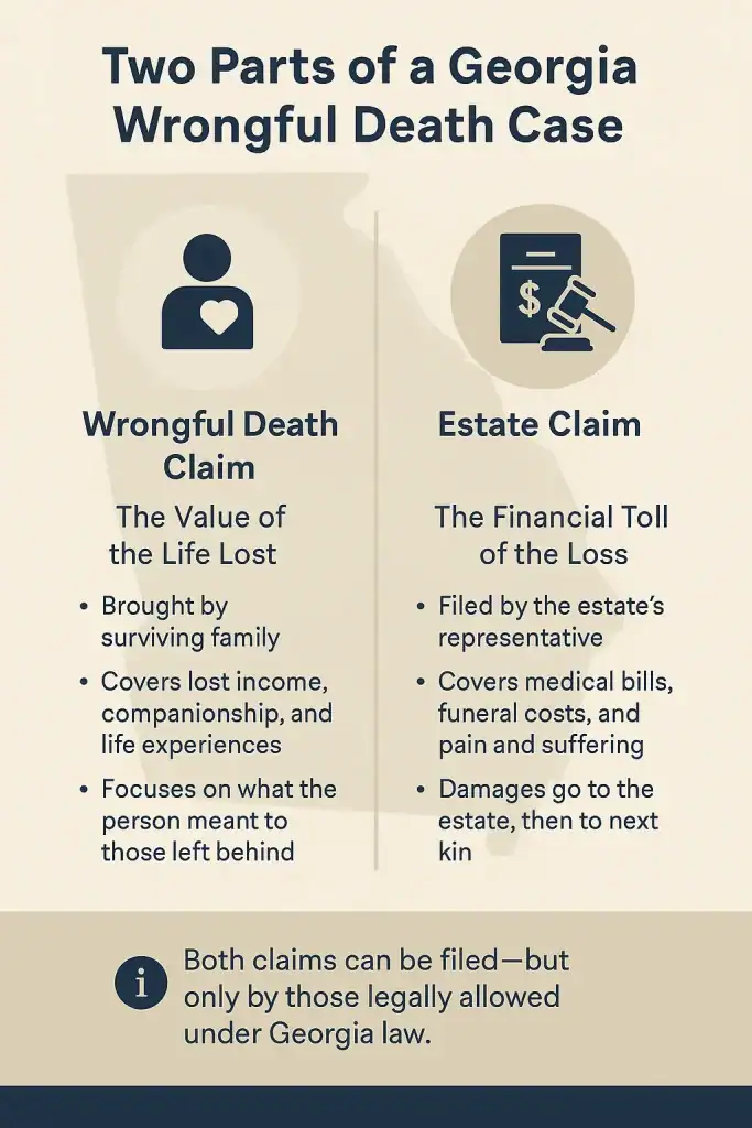 Who Can File a Wrongful Death Lawsuit in Georgia? – Langrin-Robertson Law